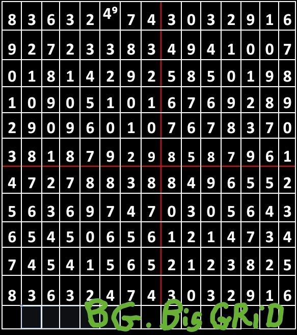 Mizzisht's Blog: BG = Big Grid | Lottery Post